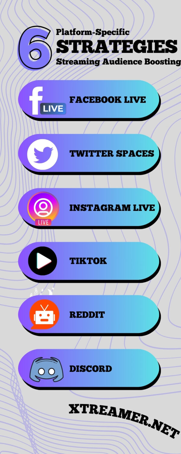Using Social Media to Boost Your Streaming Audience - Xtreamer